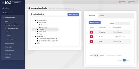 Abp Framework V290 Has Been Released Abpio