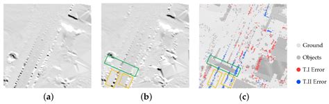 A Multiscale Filtering Method For Airborne Lidar Data Using Modified 3d Alpha Shape