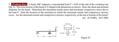 Solved 3 Sproblem Dues A Beam Abc Supports A Concentrated