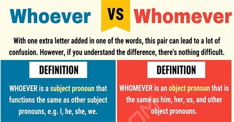 Whoever Vs Whomever When To Use Whomever Or Whoever With Useful