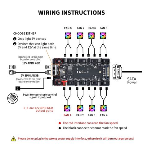 Bộ Chuyển đổi Led 5v Argb 12v Rgb Kết Hợp 4pin Pwm 8 Cổng Fan Hub Co