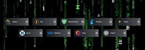 Mise En Place Reverse Proxy Swag Plugins Communauté Jeedom