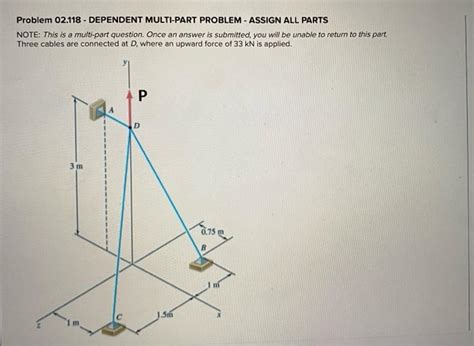 Solved Problem 02118 Dependent Multi Part Problem