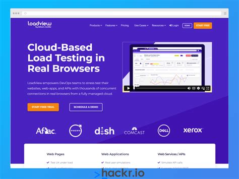Best Performance Testing Tools In Free Paid