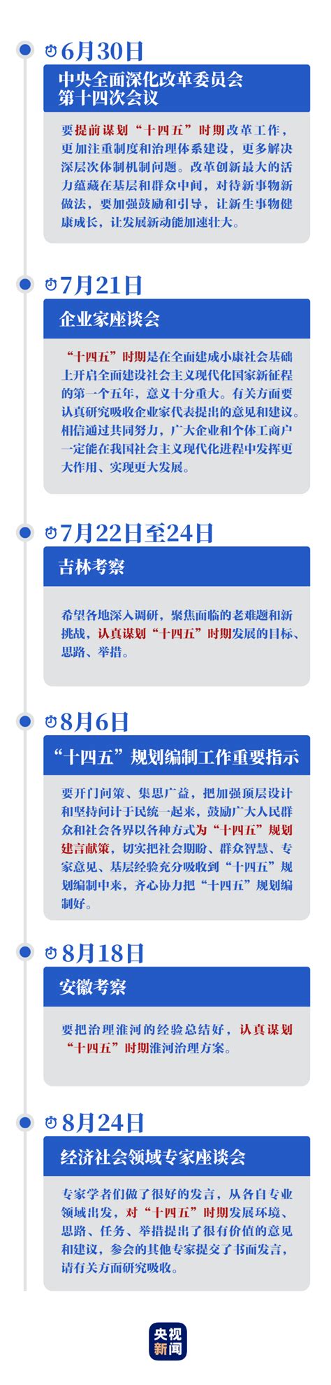 开门问策“十四五”，习近平提出六大要求 天山网 新疆新闻门户