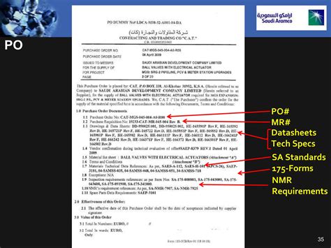 Overview Of Proc Process Presented To SA Ppt