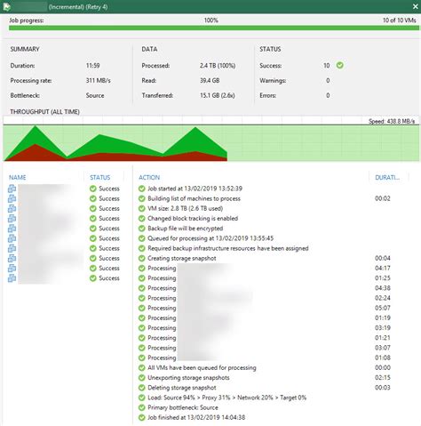 Error Failed To Find Crypto Key Veeam Ian0x0r Snurf