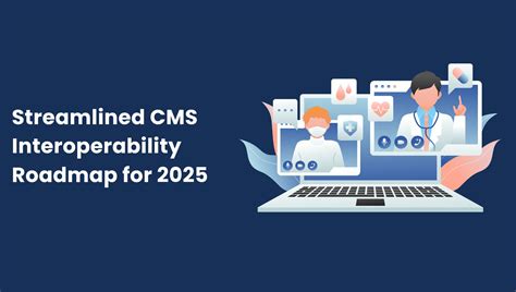 Cms Interoperability Roadmap Archives Clindcast
