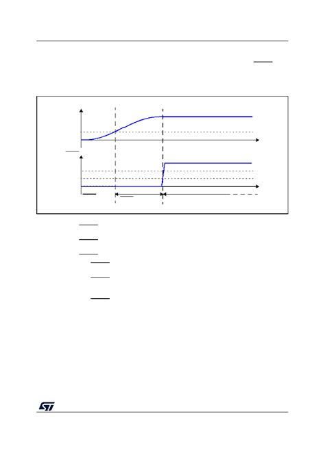 Spc58ecx Datasheet 37 153 Pages Stmicroelectronics Spc58 C Line 32 Bit Power Architecture