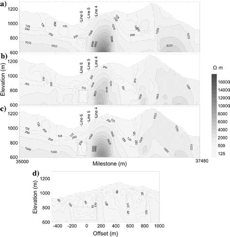 Figure 9 From Mapping Deeply Buried Karst Cavities Using Controlled Source Audio