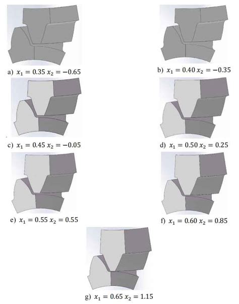 Finite Element Analysis Of Helical Gears With Different Modification Coefficients Zhy Gear