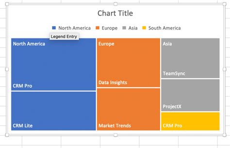 Excel Treemap Charts Step By Step Tutorial For 2025