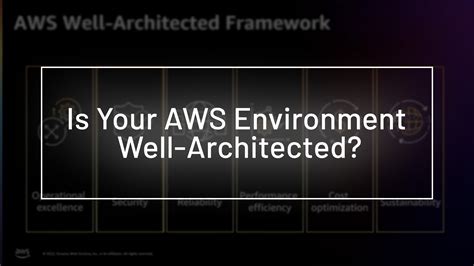 Is Your AWS Environment Well Architected Foghorn Consulting
