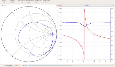 A Very Quick Rfi Survey At The Allen Telescope Array Daniel Estévez