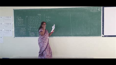 III IT NNDL UNIT CNN PROBLEM SOLVING YouTube