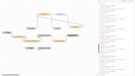 tcp msg is reassigned to the next data before debug output general node red forum