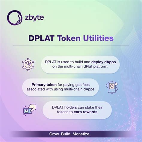 Zbyte On Linkedin Dplat Dplat Web3 Blockchain Token Tech