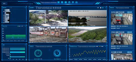 【开发】视频云存储安防监控ai分析视频ai智能分析网关：垃圾满溢算法堆放 Ai识别 Csdn博客