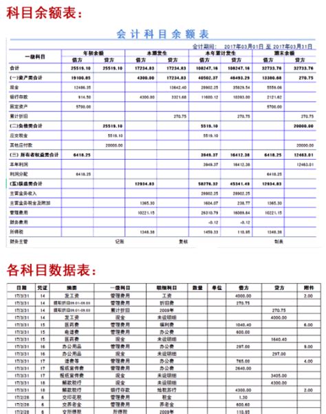 发现一广东28岁女会计，做的excel财务做账系统那叫一个好用，牛 知乎