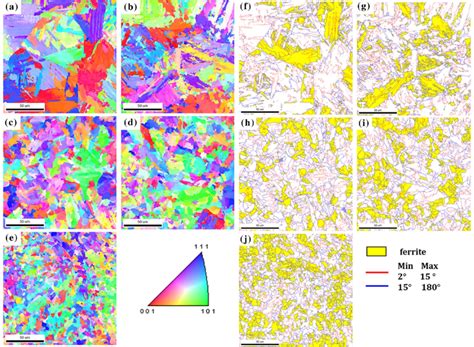Ebsd Maps Of Haz Inverse Pole Figure Ipf Colored Orientation Maps