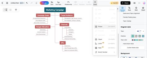 How To Create Tree Diagrams Easier With EdrawMind Online