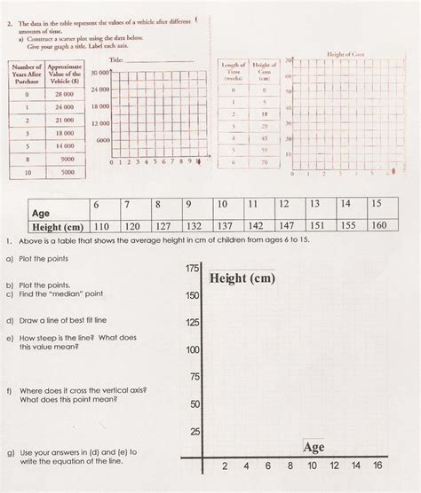 Class Handouts Unit 2 Working With Two Variable Data Thangaraj Math