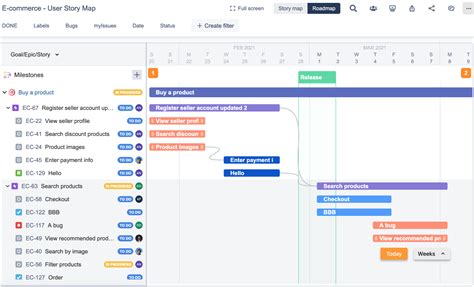 User Story Map For Jira