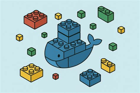 Aiengineering Microservices Fastapi Docker Aistandards Smart Models