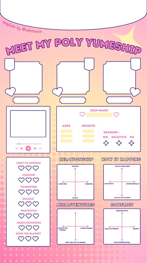 Yumeship Template Read Desc