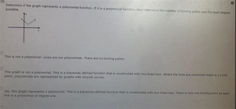 Answered 29 Determine If The Graph Represents A Polynomial Function