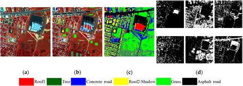 Nonlocal Total Variation Subpixel Mapping For Hyperspectral Remote Sensing Imagery