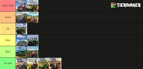 Farming Simulator Tierlist Tier List Community Rankings Tiermaker