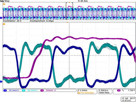 XIO REFCLK Input Voltage Level Definition For XIO Interface Forum Interface TI