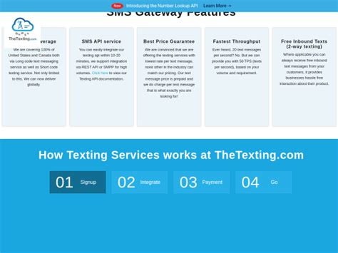 Sms Api Messages For Just 0055 Best Sms Gateway Evg Free Url Shortener