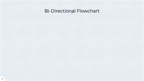 Bi Directional Flowchart Slide Process Flow Diagrams Presentation