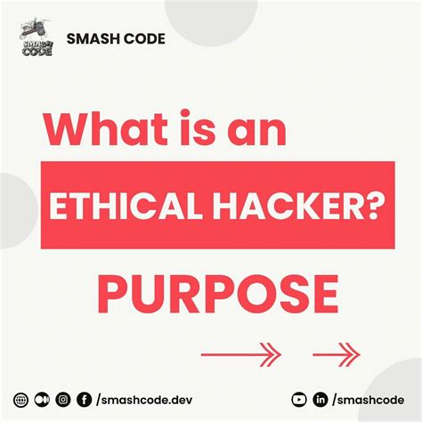Smash Code Software House On Linkedin Smashcode Letsconnect