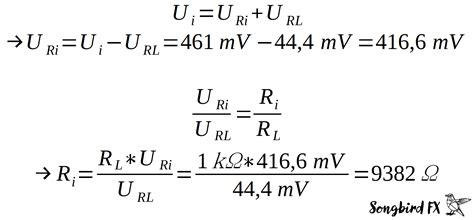 How To Measure The Output Impedance Of Your Guitar Songbird FX