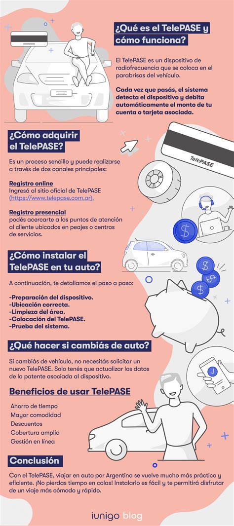 Telepase Te Explicamos Cómo Instalarlo En Tu Auto Blog Iúnigo Una