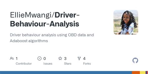 Github Elliemwangidriver Behaviour Analysis Driver Behaviour