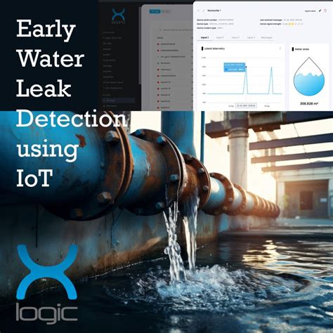 X Logic Ltd On Linkedin Iot Iotsolution Iotdevices Nbiot Lorawan