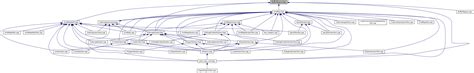 Grid Map Core BufferRegion Hpp File Reference