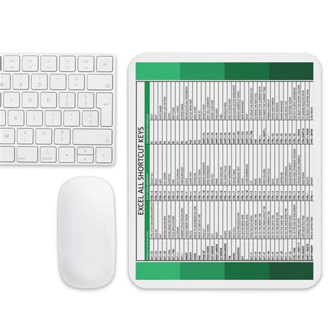 Excel Mouse Pad Excel Shortcut Keys Mouse Pad Office Humor Gift For Excel Experts Gift