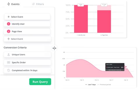 Product Analytics Userpilot