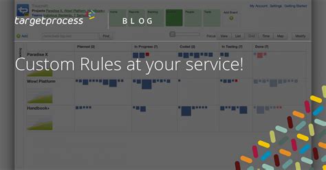 Custom Rules At Your Service Targetprocess Enterprise Agility Solution
