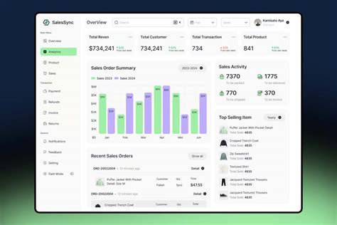 10 Modern Order Analytics Dashboard Ui Kit Boost Your Insights