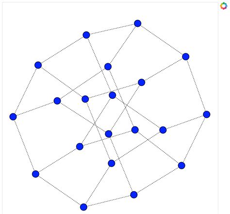 Bokeh La Biblioteca De Visualización Python De Nueva Generación