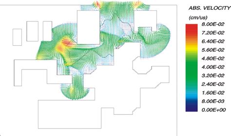 Simulation Of Blast Wave Propagation Between Buildings Download Scientific Diagram