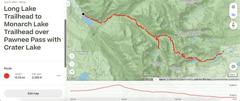 Has Anyone Tried The Hike From Brainard Lake Recreation Area Over