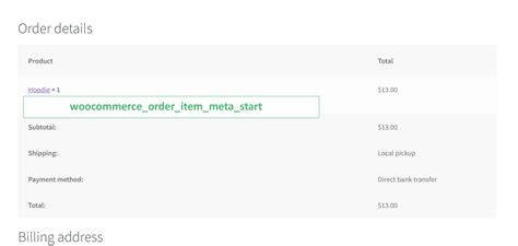 Woocommerce Thank You Page Hooks Visual Guide Aovup Formerly Woosuite