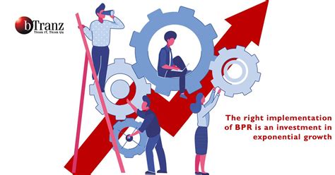 Erp Oraclecustomerconnect Oracleerp Fusionerp Oraclesolutions… Btranz